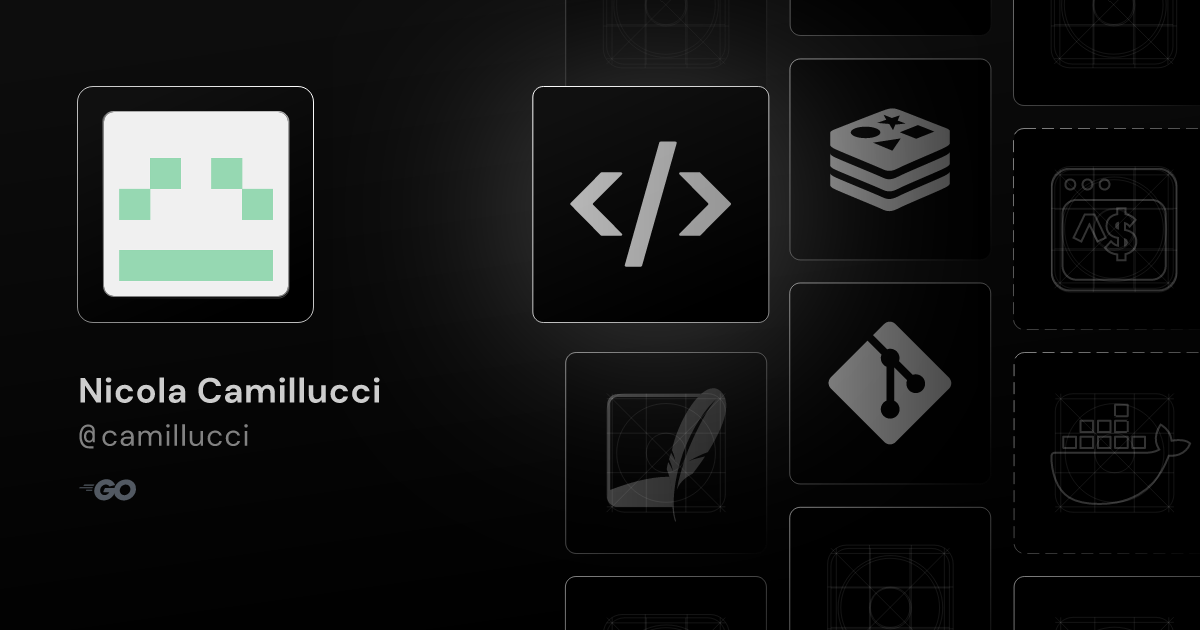 camillucci's Profile | CodeCrafters